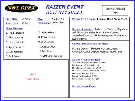 Kaizen Plan Template