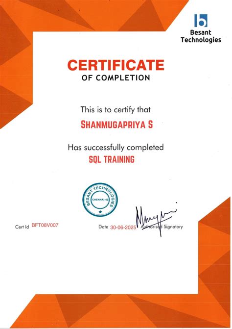 Proud To Mark The Completion Of My Sql Training From Besant Technologies Besant Technologies