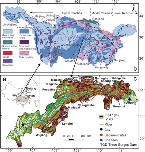 Clay Mineralogy Of Surface Sediments In The Three Gorges Reservoir