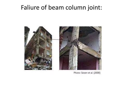 Seismic Behaviour Of Beam Column Joint Pptx Physics Science