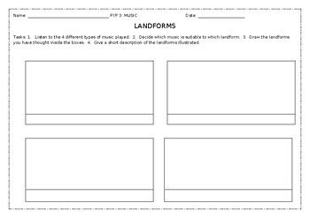 Landforms By Tamara Koss TPT