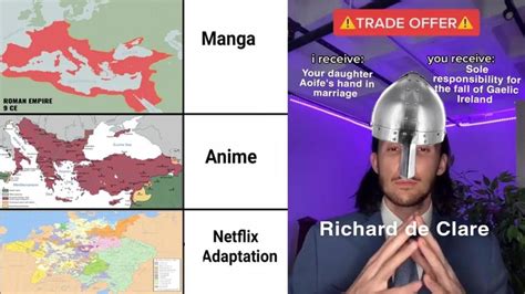 24 Medieval History Memes To Journey Back To The Days Of Knights Know