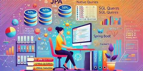 Md Iftekhar Hossain On Linkedin Spring Boot Jpa Native Queries A