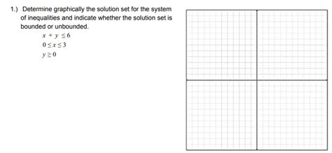 Solved Determine Graphically The Solution Set For The Chegg