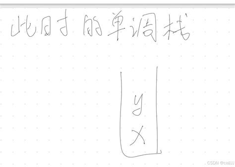单调栈思想的介绍与代码实现内附模板和详细的模拟过程帮助初学者快速看懂java手写一个单调栈 Csdn博客