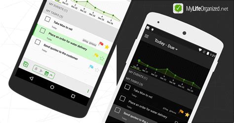 Dark Mode Is Here For Android Mylifeorganized Blog