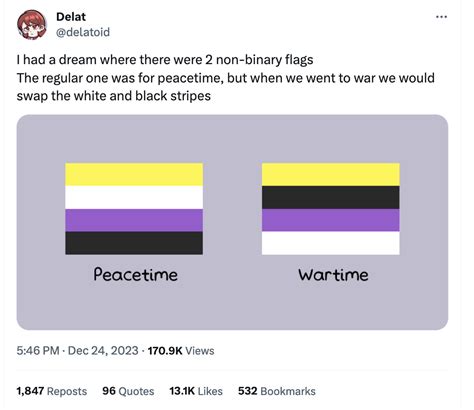 Peacetime And Wartime Non Binary Flags From Delatoid On Twitter R