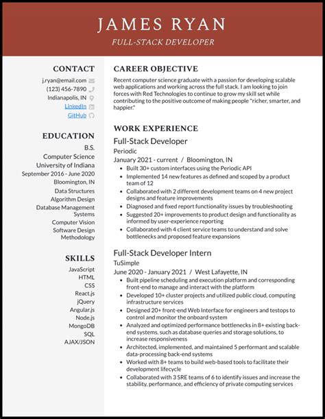Real Full Stack Developer Resume Examples That Worked In