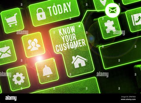 Text Caption Presenting Know Your Customer Word For Marketing Creating A Poll Improve Product