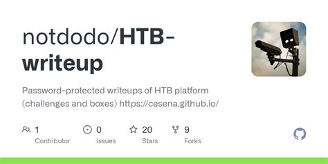 Github Notdodohtb Writeup Password Protected Writeups Of Htb