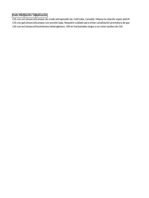 Metodoscss4 Pdf