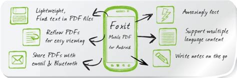 Free Version Of Foxit Mobile PDF Reader Now Available For Android Review