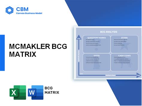 Mcmakler Bcg Matrix Cbm Mcmakler Bcg Matrix Cbm