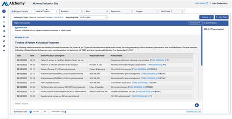 Alchemy Ai In Action Merlin Search Technologies