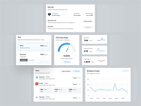 Images Usage In Ui Design Designs Themes Templates And Downloadable