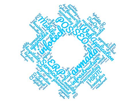 Agile DevOps Armada Infotech