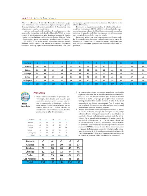 Caso Altavox Pdf