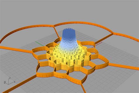 grids inversion and one question grasshopper