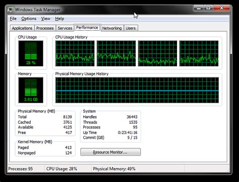 How To Troubleshoot Low RAM Or Memory Leaks In Windows