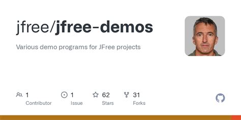 GitHub Jfree Jfree Demos Various Demo Programs For JFree Projects