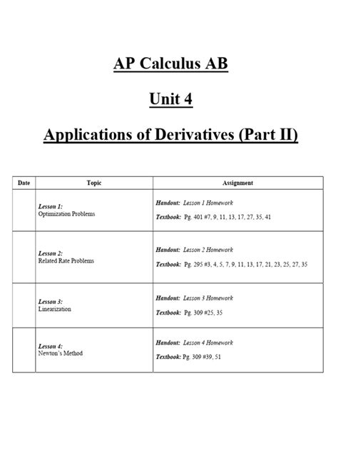 application of derivatives part 2 pdf mathematical optimization tangent