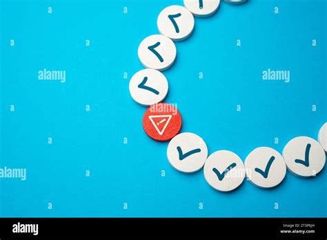 Error And Malfunction Monitoring Of System Fault Troubleshooting Mistake Correction