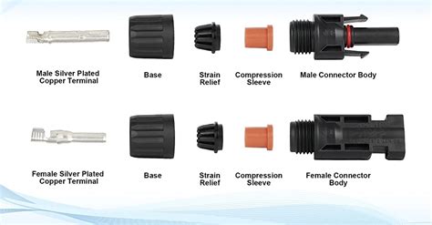 What Is MC Solar Connector Aichie Com