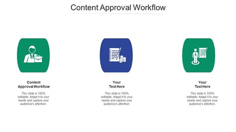 Content Approval Workflow Ppt Powerpoint Presentation Show Picture Cpb Presentation Graphics