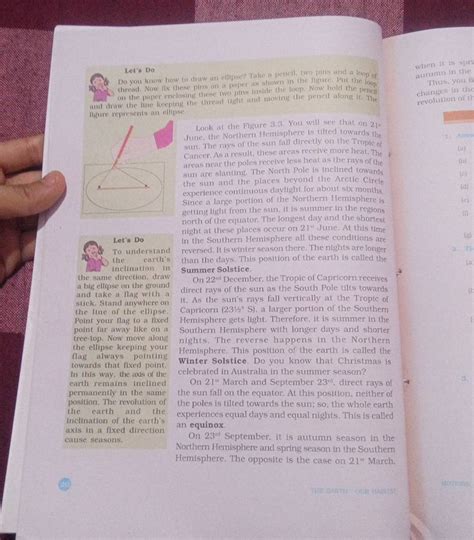 Lets Dodo You Know How To Draw An Ellipse Take N Pencil Two Pins And