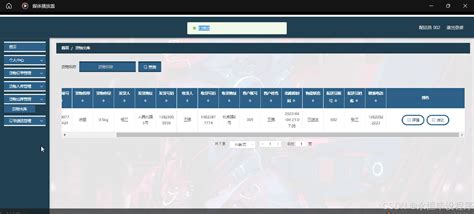 2025年毕设ssm物流配送管理系统论文源码 Csdn博客