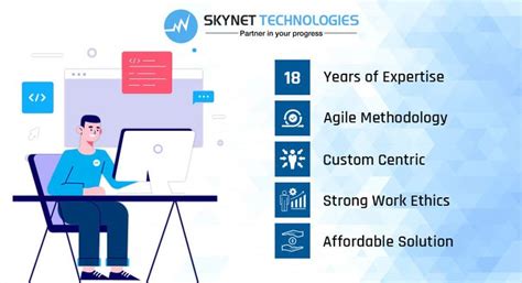 Why Should You Prefer Skynet Technologies As A Partner For Web Development Web Development
