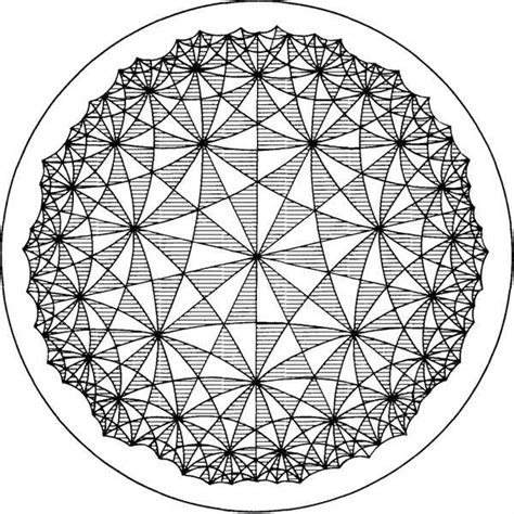 Felix Klein Mathematics Hyperbolic Tiling 1890 Tiling Mathematics