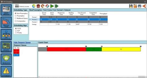Illustrates The CPU Scheduling Algorithm Window This Contains The Download Scientific Diagram