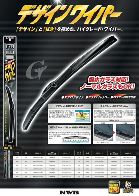 【楽天市場】NWB デザインワイパー用替えゴム DW65GN(SIZE:650mm)：グッドライブ