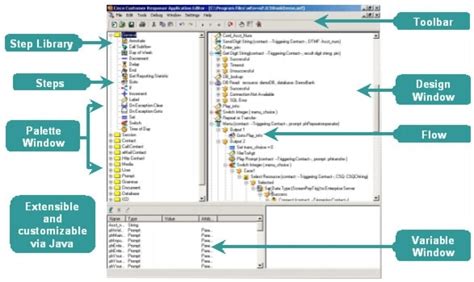 Cisco Unified Contact Center Express Premium Cisco