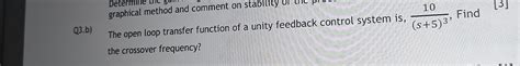 The Open Loop Transfer Function Of A Unity Studyx