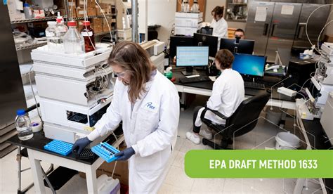 Answers To Your Questions On The 3rd Draft Of EPA Draft Method 1633