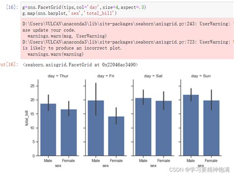 可视化库seaborn常用操作介绍 Csdn博客