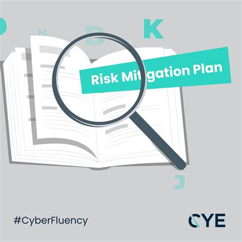 Cye On Linkedin Hyver Cyber Risk Quantification Platform