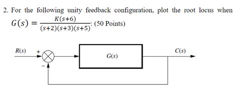 Solved For The Following Unity Feedback Configuration Chegg