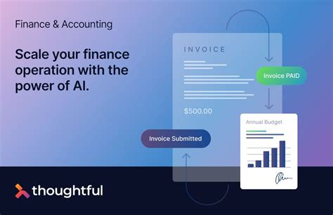 Thoughtful Ai On Linkedin Ai Automation Rcm Finance Accounting