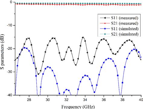 Figure 1 From Broadband Stripline To Rectangular Waveguide Transition Semantic Scholar