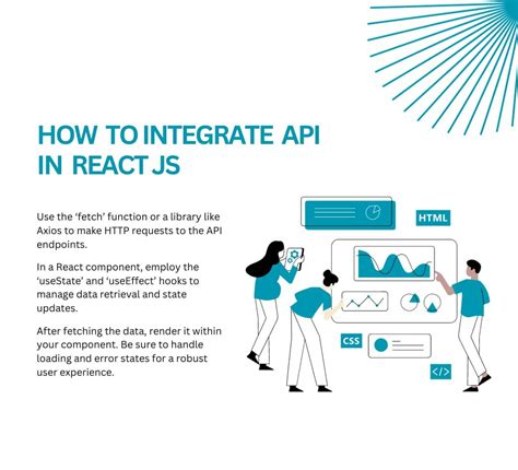 sharoz ali on linkedin guide react states errors integrated