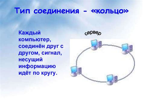Объединение компьютеров в локальную сеть. Организация работы - online ...