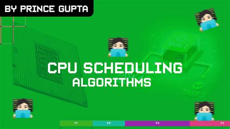 A Comprehensive Guide On Cpu Scheduling Algorithms Which One Your