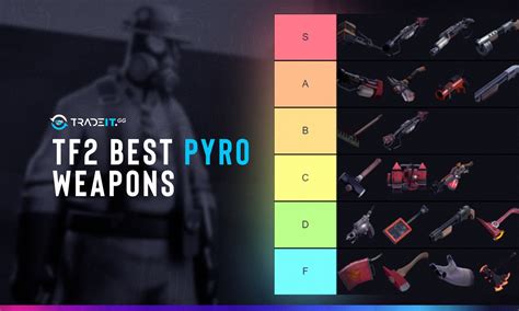Best Pyro Weapons In Tf2 Top 10 Melee Primary And Secondary