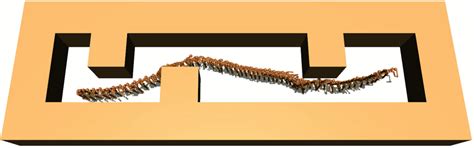 Top Trajectories Executed In Unseen Environments With Separate Control