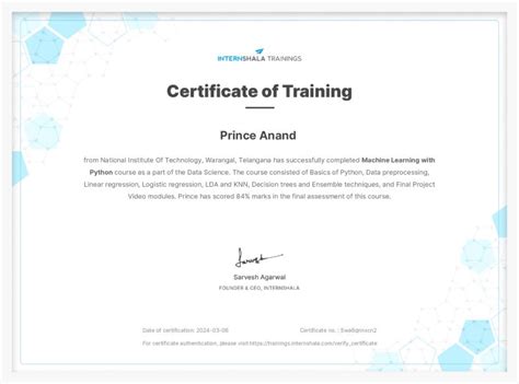 Prince Anand On Linkedin Machinelearning Python Datascience