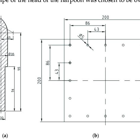 Structural Model The Unit Of Measurement Is Mm A Harpoon And B Download Scientific