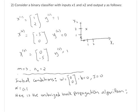 help neural networks and machine learning binary